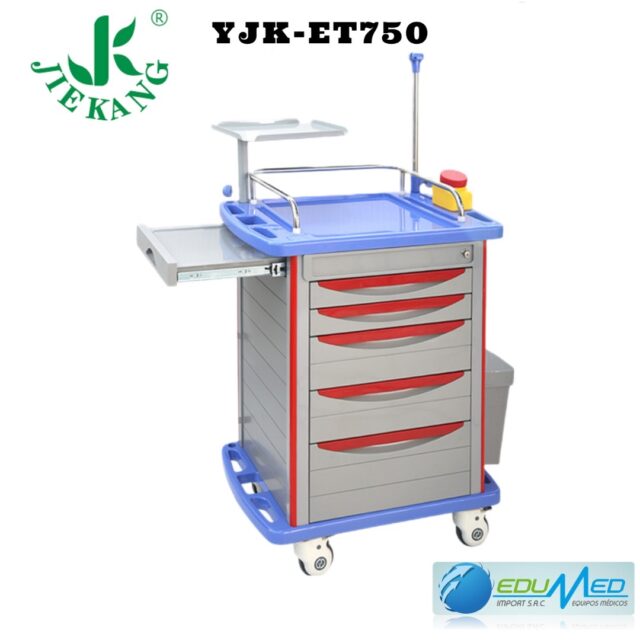 EDUMED IMPORT S.A.C.